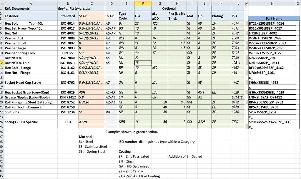 Fastener coding system? - ZW3D CAD - ZW3D Forum